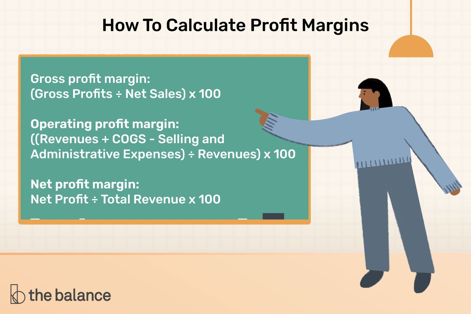 Profit Margin: Definition, Types, Formula, and Impact – SaveCashClub